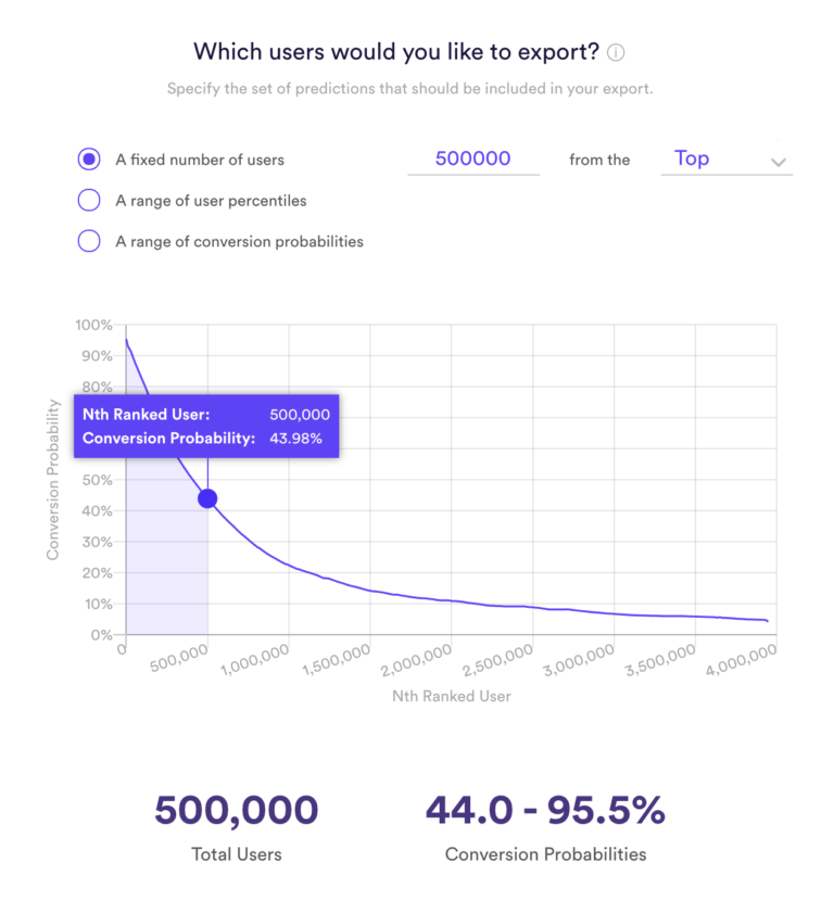 Cortex Update More Export Options To Operationalize Your Ml Predictions